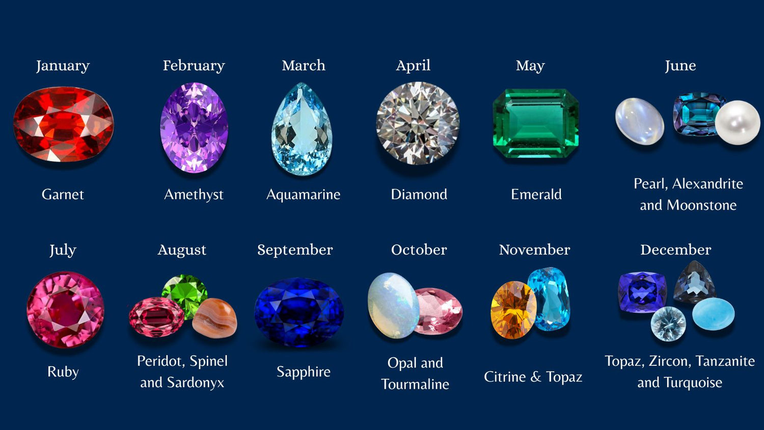 12 Best Gemstones For Engagement Rings That Stand Out